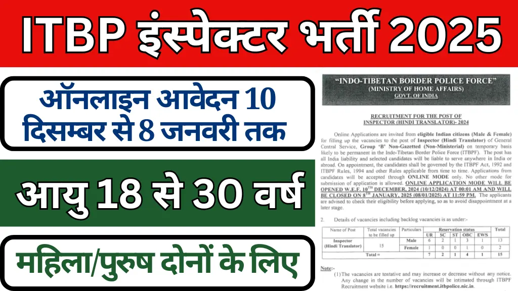 ITBP Inspector Recruitment 2025 - आईटीबीपी में इंस्पेक्टर पद के लिए ...